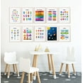 Traceease 10 Educational Posters for Classroom Decor & Kindergarten ...