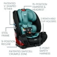 Britax One4Life ClickTight All-in-One Convertible Car Seat, Jade Onyx ...