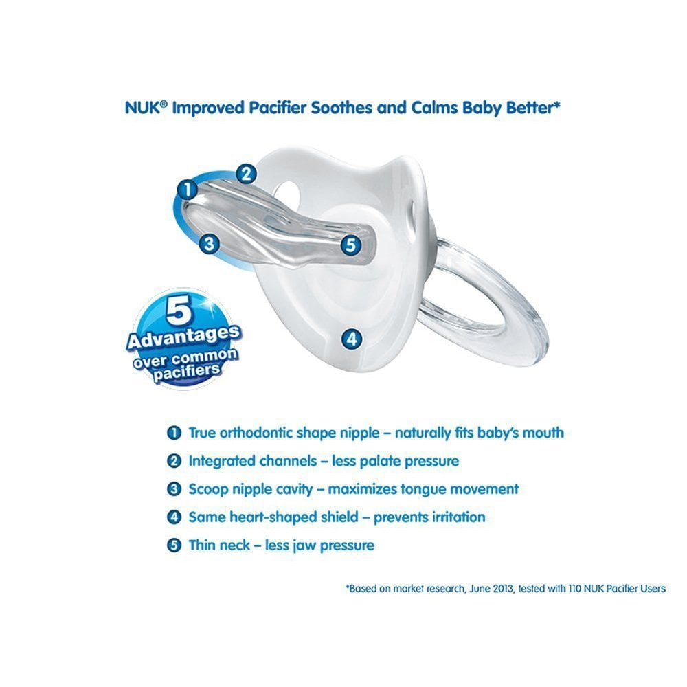 Pacifier Baby Silicone Fish – Sydiesmart