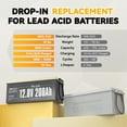 Power Queen 12V 200Ah Plus Deep Cycle Lithium Battery LiFePO4 200A BMS ...