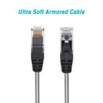 15FT CAT.6A Patch Cable Armored Anti-Rodent Slim 28AWG, Gray - Walmart.com