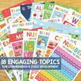 18 Laminated Educational Posters For Toddlers, Preschool Posters for ...