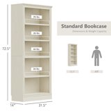 Living Essentials Corp. 72" Halston Standard 5-Tier Bookshelf ...