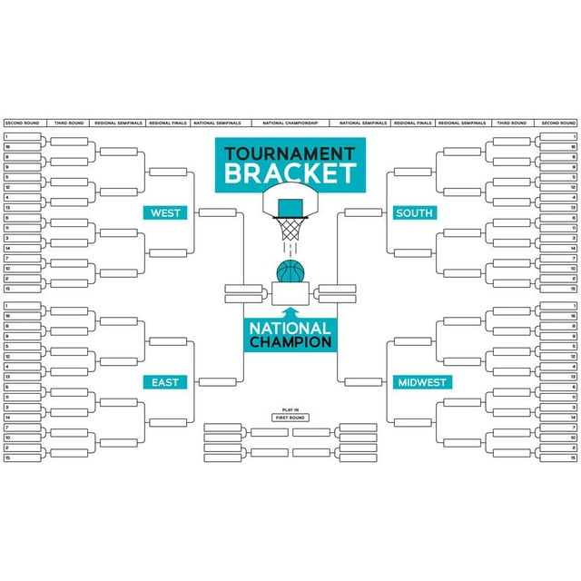 2022 Mens Basketball Tournament Bracket Wall Chart Cool Huge Large ...