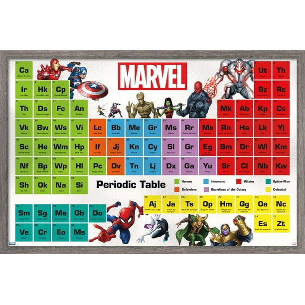 Marvel Comics - Periodic Table of Marvel Wall Poster, 22.375" x 34 ...