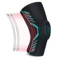 1Pc Knee Support Protector Kneepad Kneecap Knee Pads Pressurized ...