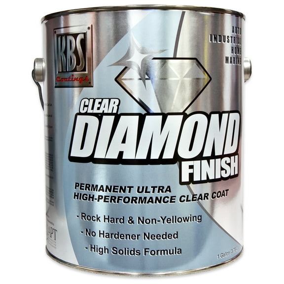 Clear Protective Coating Metal