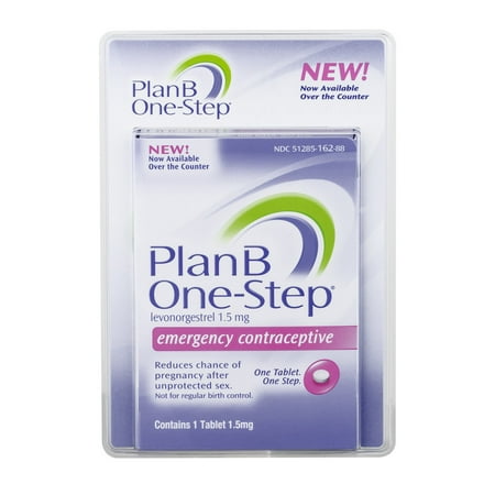 Emergency Contraceptive Levonorgestrel