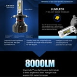 Alla Lighting 2pcs Super Bright 6500K White H11 H11LL LED Headlight ...
