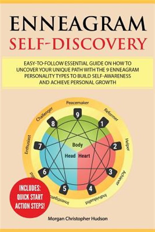 Pre-Owned Enneagram Self-Discovery: Easy-to-Follow Essential Guide on ...