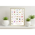HAITIAN CREOLE Alphabet POSTER Print With Words And English ...