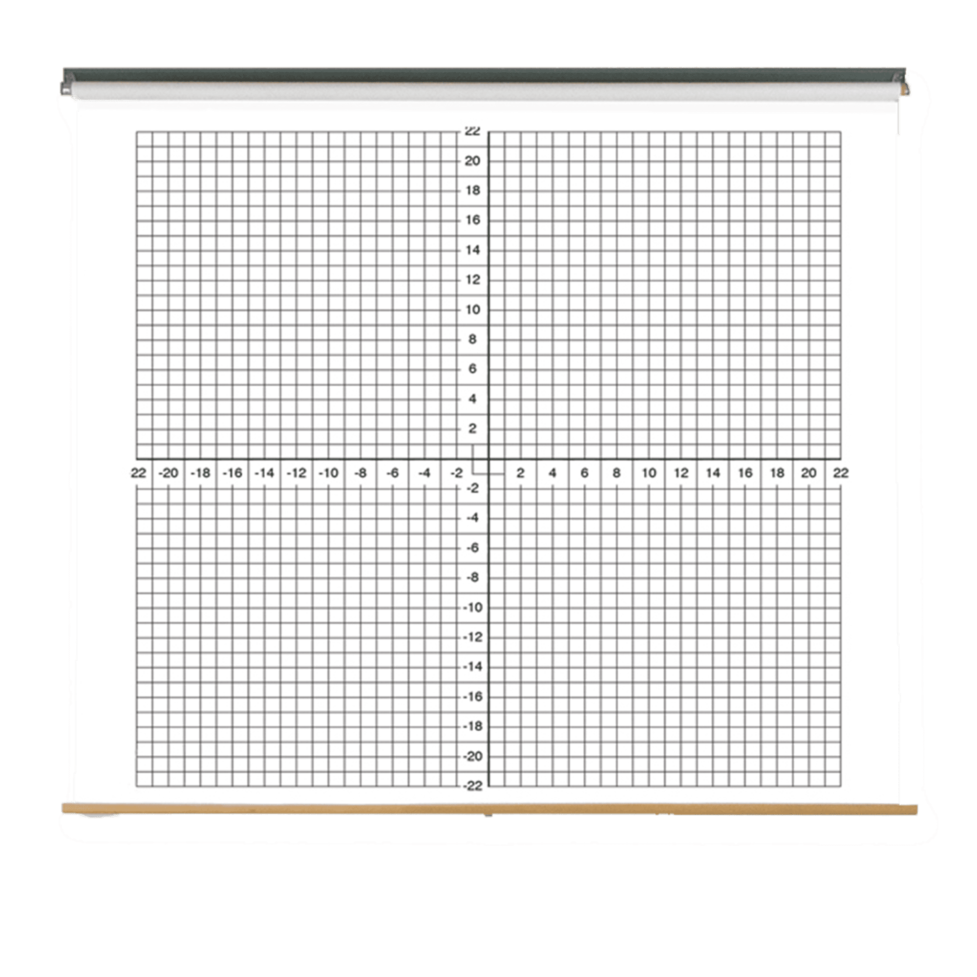 Pull Down Dry Erase Chart, 1" Grid Numbered Axis - Walmart.com