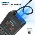 MUMQAQ 150W Portable Car Power Inverter with AC Outlet, LED Display and ...