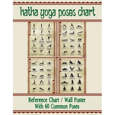 Yoga Poses Chart: 60 Common Poses with Names - Nepal | Ubuy