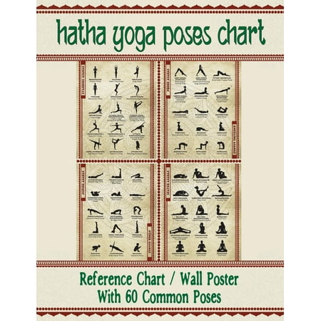 Hatha Yoga Poses Chart: 60 Common Yoga Poses and Their Names - A ...