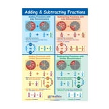 NewPath Learning Adding and Subtracting Fractions Learning Center Game, Grade 3 to 5 - Walmart.com