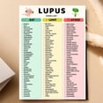 Lupus Food List Poster, Lupus Diet Food List Poster, Diet Restriction ...