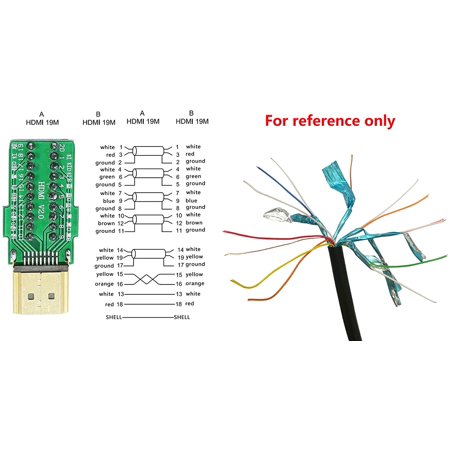 SinLoon HDMI Solderless Adapter Gold Plated HDMI Extension Cable ...