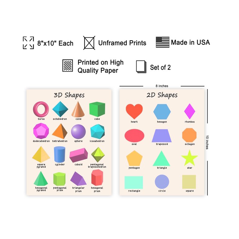 2d 3d Shapes Educational Poster Chart By Chart Media