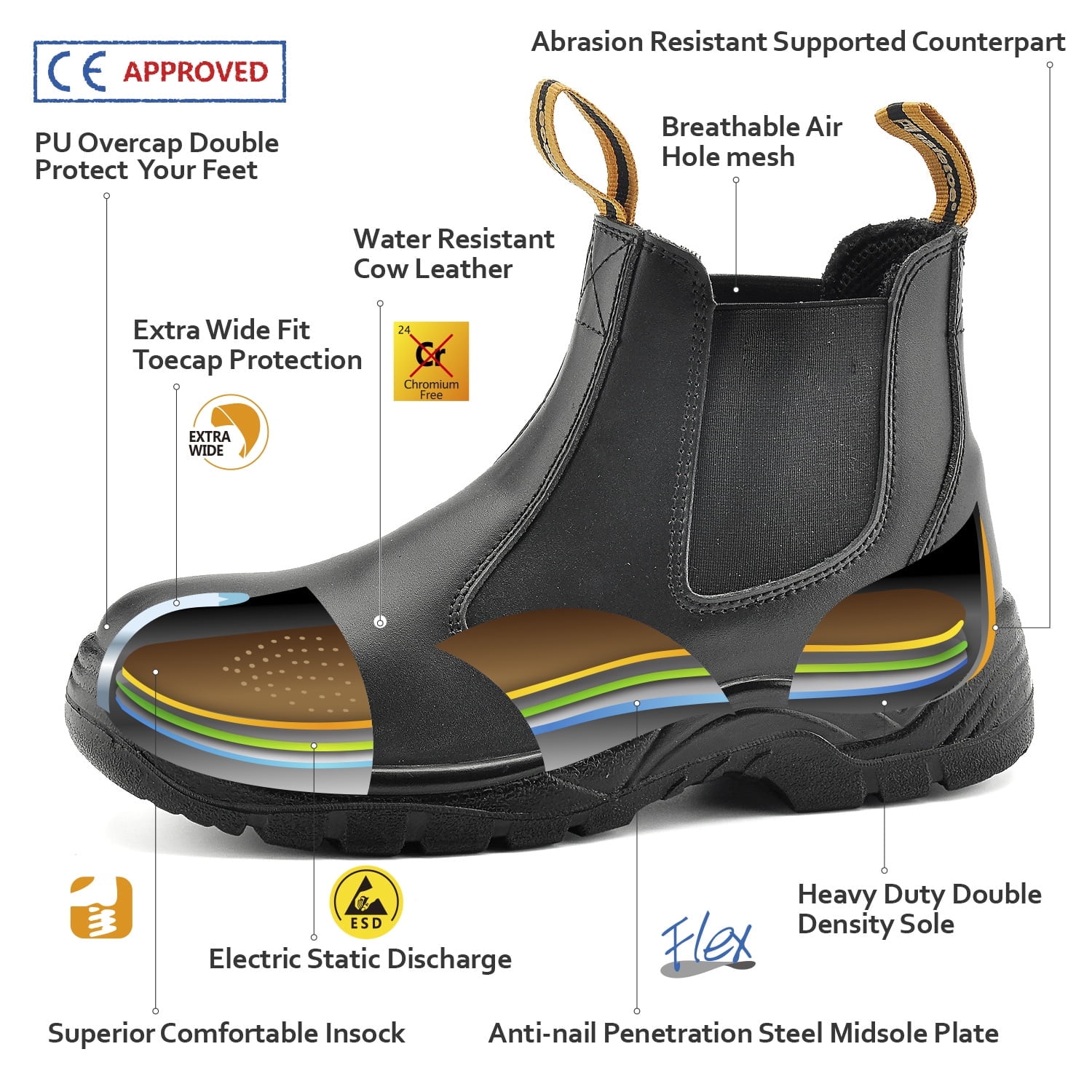 Click here for Refurbished Safetoe Lfm-8025 Mens Safety Boots W/L... prices