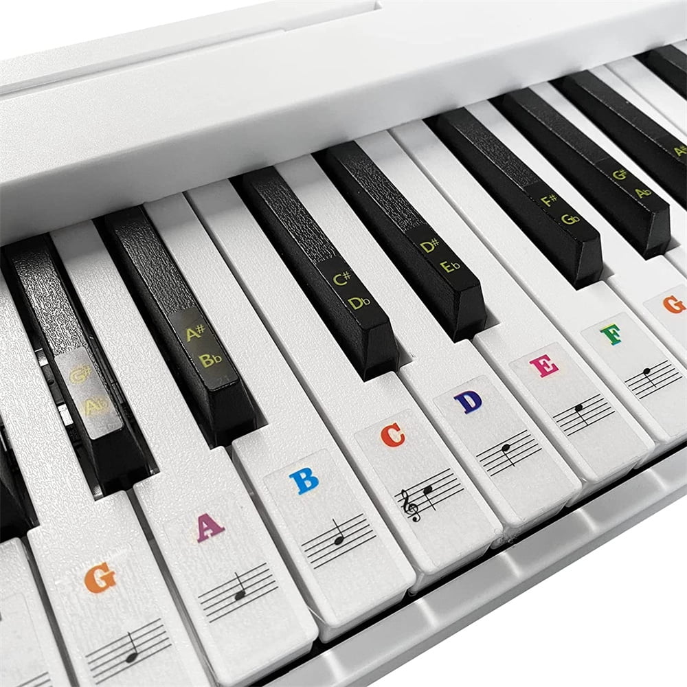 Piano Keys With Letters