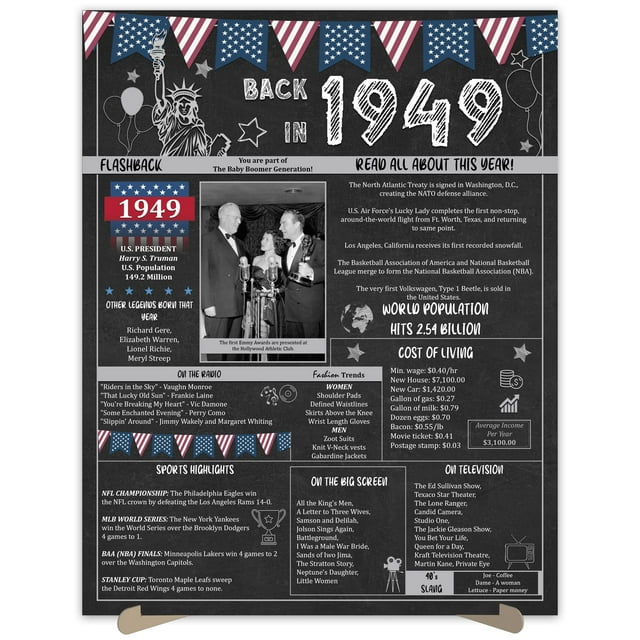 The Party Post 74th Birthday Gift 74 Years Ago Back in 1949 Unframed ...