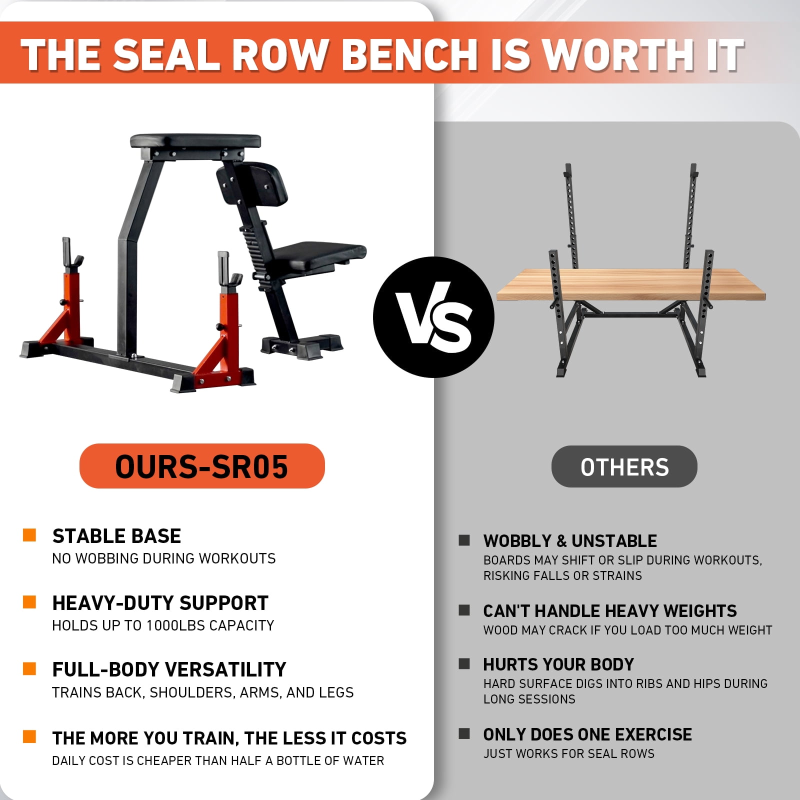 Syedee Seal Row Bench, Back Row Machine With Nepal | Ubuy