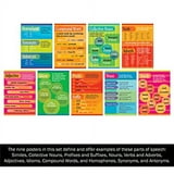 Barker Creek Grammar Posters, 13-3/8 x 9 Inches, Set of 9 - Walmart.com