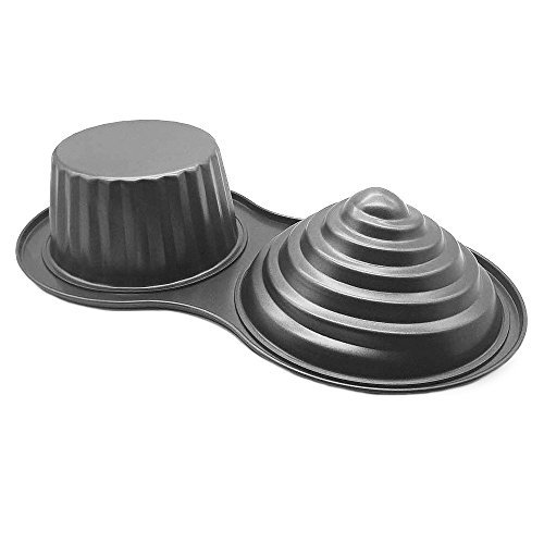 Giant Cupcake Pan