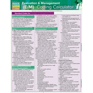 Medical Coding ICD-10-CM : a QuickStudy Laminated Reference Guide ...