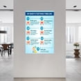 Baby Teething Timeline Poster Infant Tooth Developmen Milestones Wall ...
