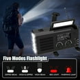 ZNGRJIR Enhanced Powerful Portable Emergency Solar Power Hand Crank ... ZNGRJIR Enhanced Powerful Portable Emergency Solar Power Hand Crank ...