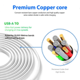 can 2 Pack 10ft Micro USB Charging Cable, Long Power Cord for Game ...