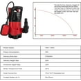1HP Submersible Water Pump with Auto Float Switch for Pool, Hot Tub ...