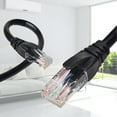 Cat6 Gigabit Ethernet Cable LAN Cable for Home Networking for Routers ...