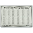 Painless Learning Multiplication Tables Placemat, 17-1/2 x 12 inches ...