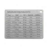 Standard to Metric Conversion Chart Magnet - Walmart.com