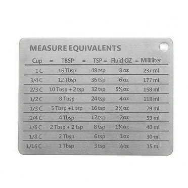 Standard to Metric Conversion Chart Magnet - Walmart.com