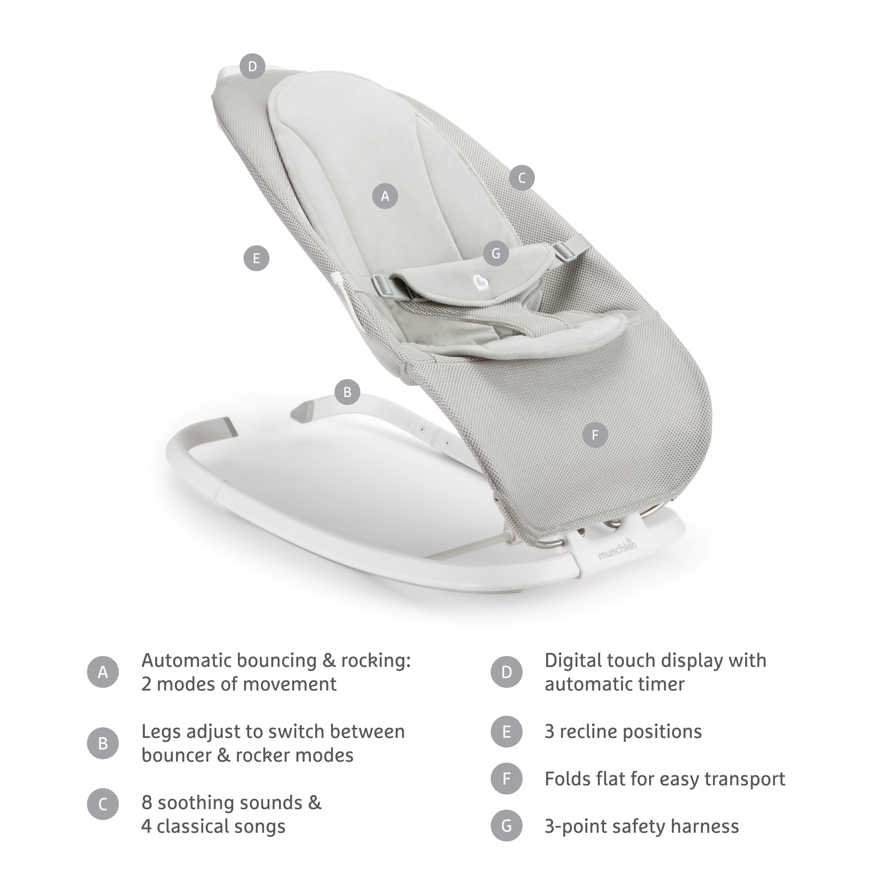Munchkin® Electric 2-in-1 Baby Bouncer & Rocker, Gray, Unisex Deals and ...