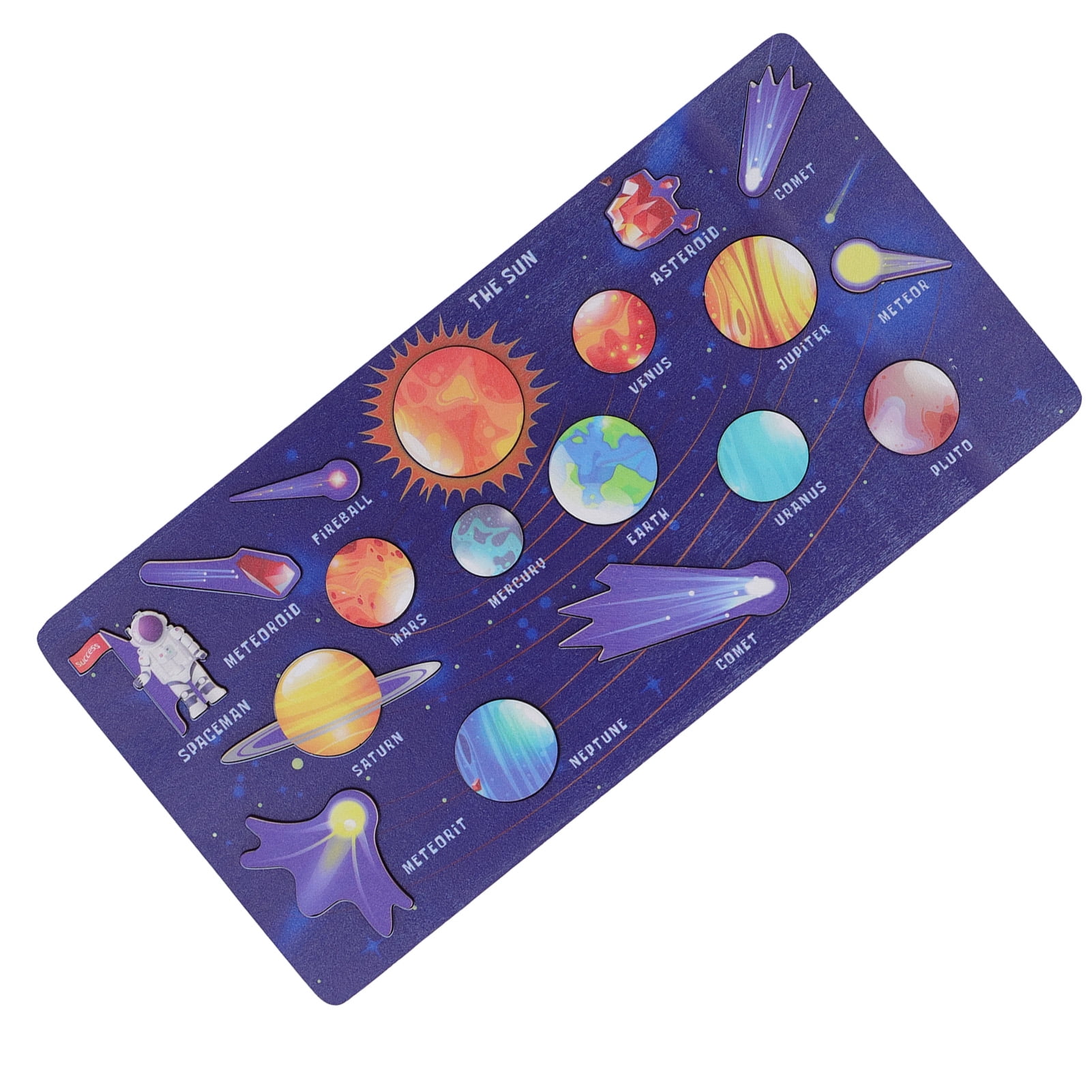 Solar System On A Bord