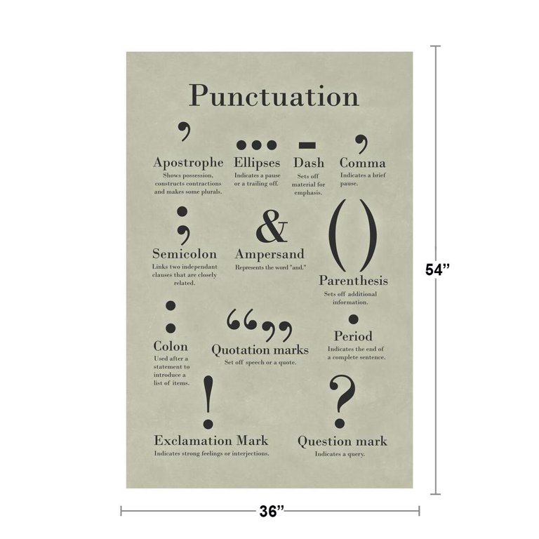 Cool High School Posters