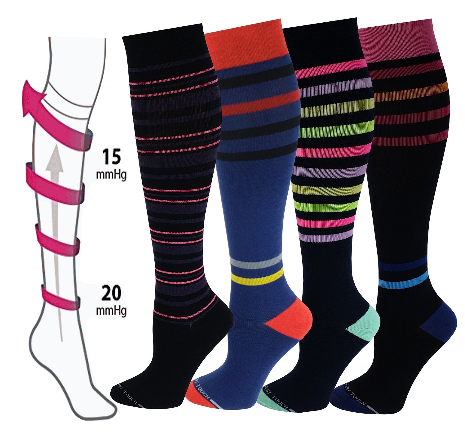 Different Touch 4 Pairs Moderate (15-20 mmHg) Therapeutic Performance ...