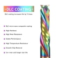Up Down Compression Spiral Router Bit - 1/4 inch Shank 2-Flute CNC End ...