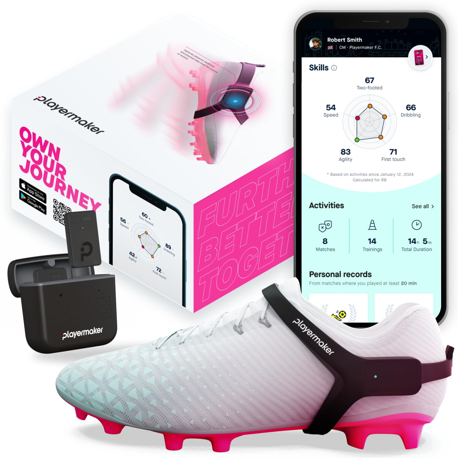 Soccer Tracker Playermaker Smart con más de 25 métricas con 12 m de ...
