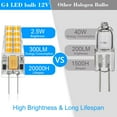 OTGFRF-6 Pack G4 LED Bulb 12V AC/DC 2.5W Equivalent 30W T3 Bi-Pin Base ...