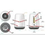 ZyXEL C4000BZ WiFi 6 DSL Modem Router, 3.0 Gbps, Dual-Core Processor ...