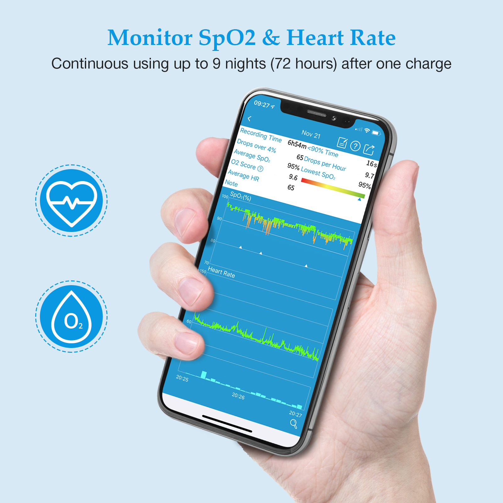 Buy Wellue Pulse Oximeter For Oxygen Saturation Level And Heart Rate buy-wellue-pulse-oximeter-for-oxygen-saturation-level-and-heart-rate
