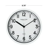 Mainstays Basic Indoor 8.78" White Analog Round Modern Wall Clock ...