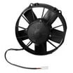 Derale Dual 13 in 4000 CFM HO RAD Electric Cooling Fan P/N 16928 ...