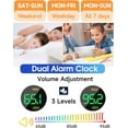 Extra Loud Alarm Clock for Heavy Sleepers Adults,Teens,Kids,Rainbow ...